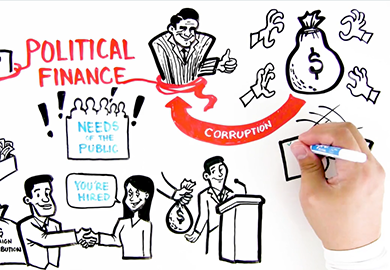 Video: How Unregulated Money in Politics Corrupts | IFES - The ...