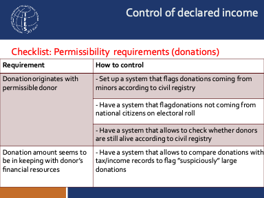 control-of-declared-income-checklist.png | IFES - The International ...