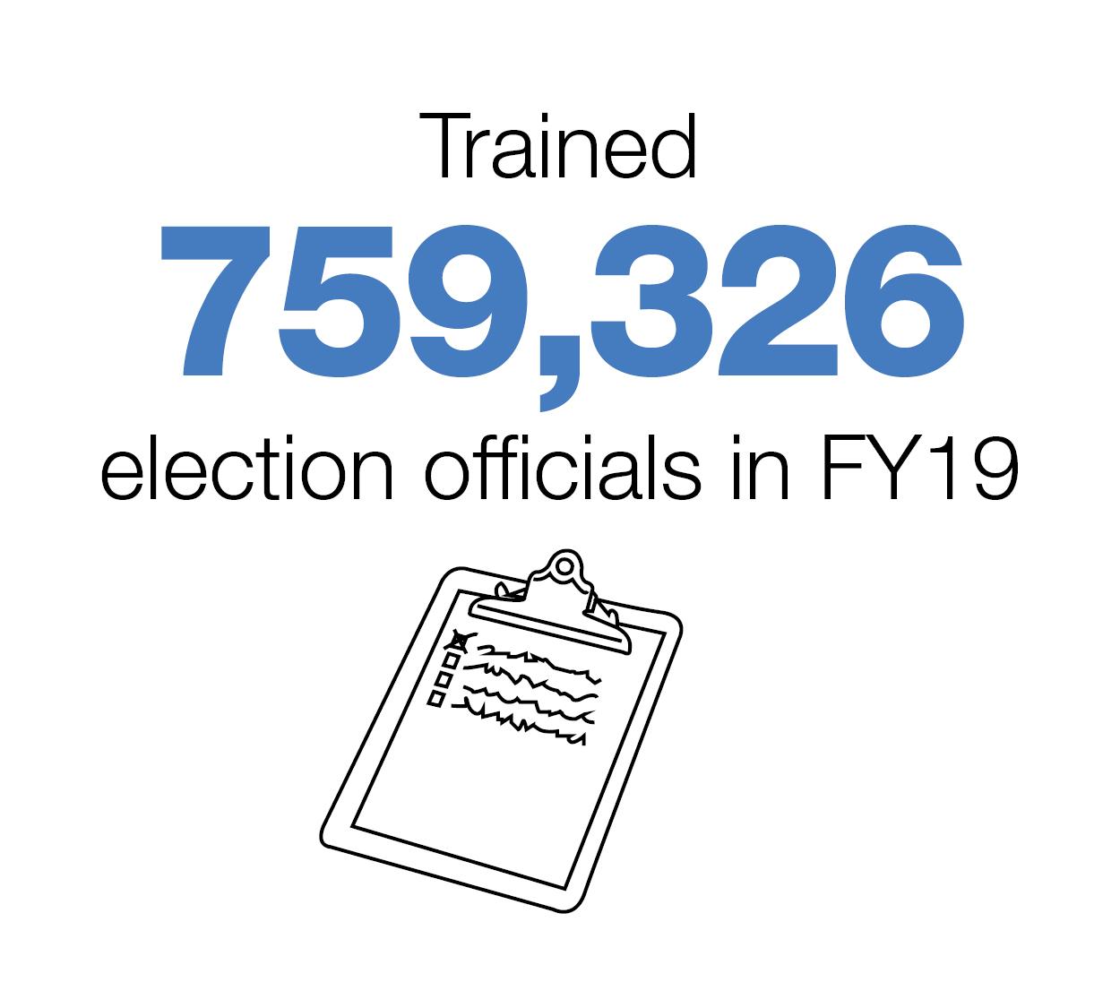 ifes_by_the_numbers_single_data_point_3.jpg | IFES - The International ...